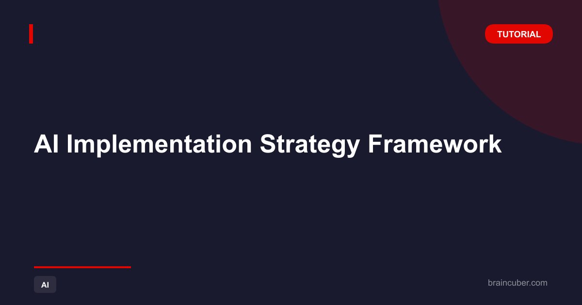 AI Implementation Strategy | 3-Phase Validation Framework